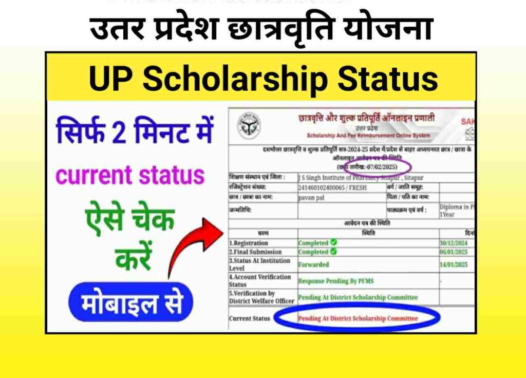 UP Scholarship Status 2026 - UP Scholarship Status